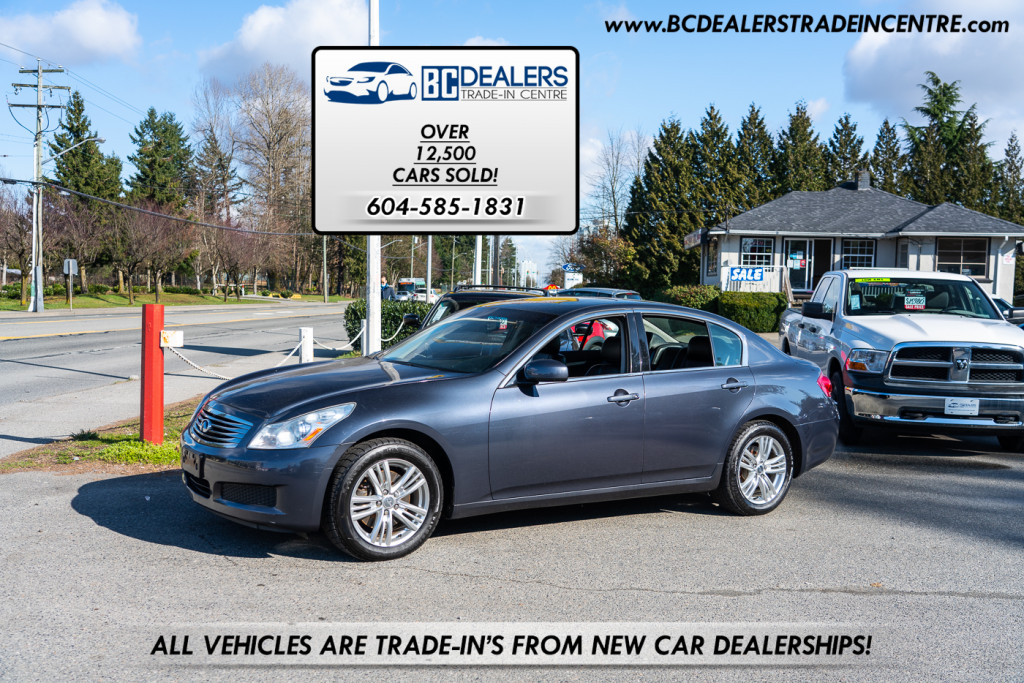 B.C. Dealers' Trade-In Centre | Surrey's Largest Dealership Dedicated ...